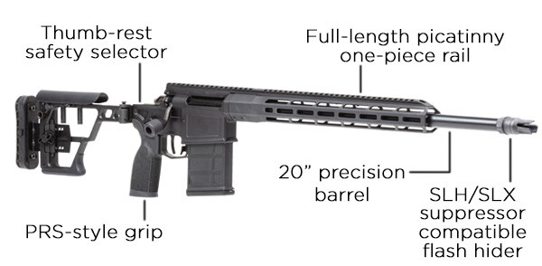Introducing the New CROSS STX | FOG HORN